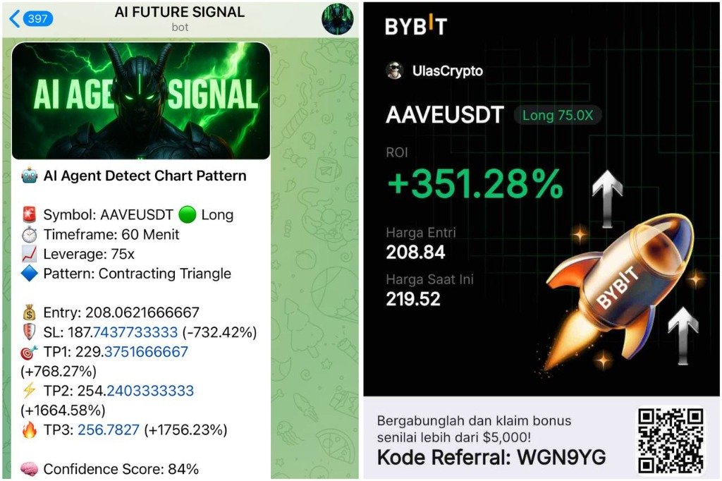 AI Future Signal Tracker